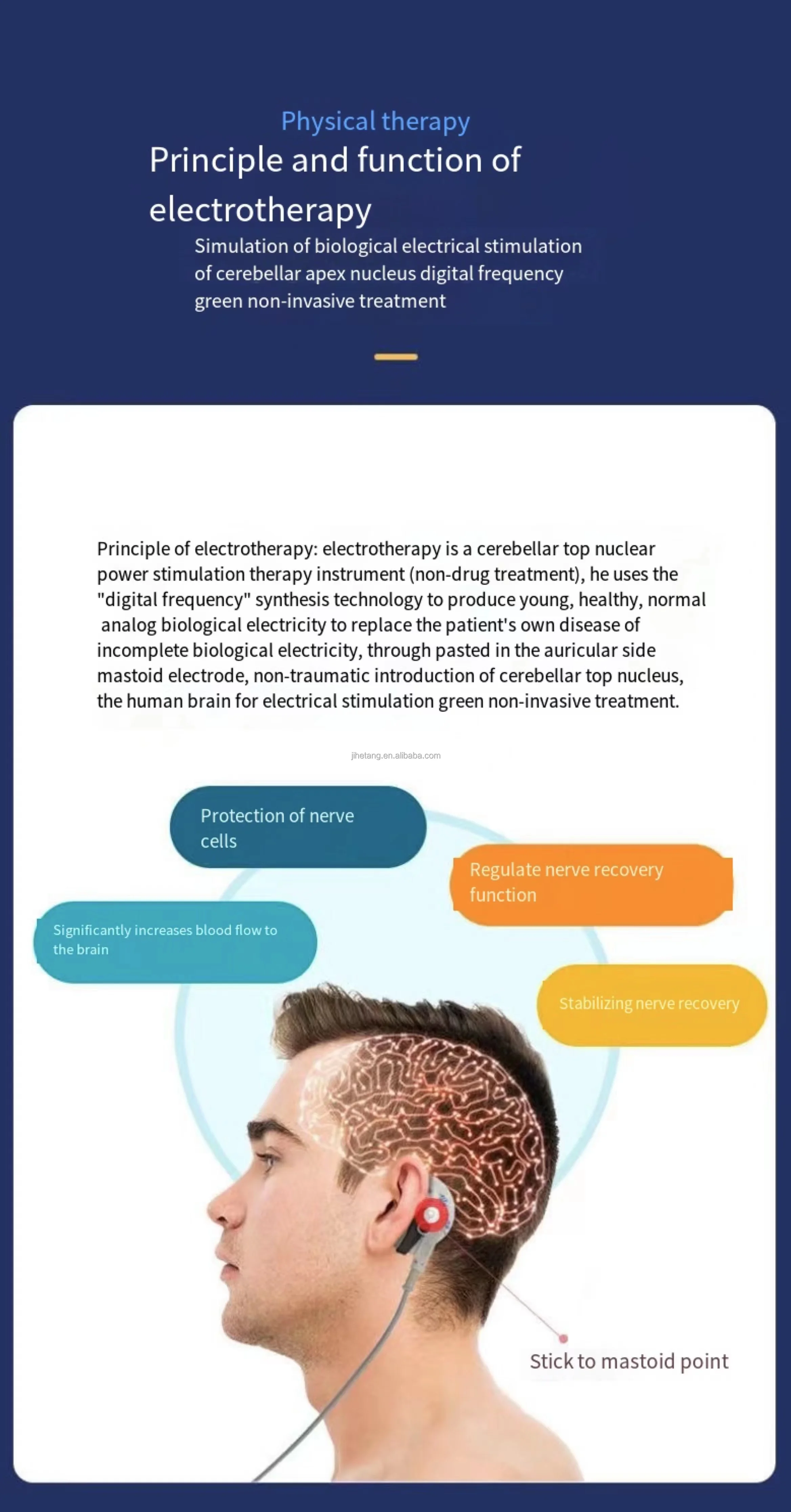 430mt Transcranial Magnetic Stimulation for Stroke & Depression