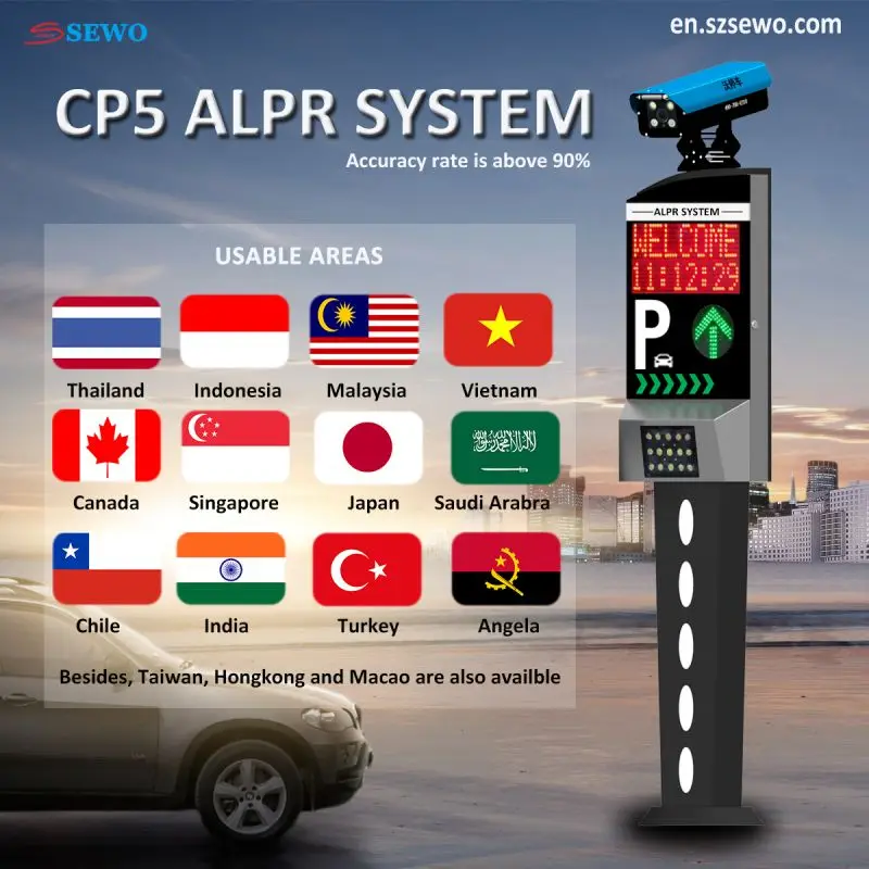 SEWO Smart ALPR Parking System Automatic License Plate Recognition ...