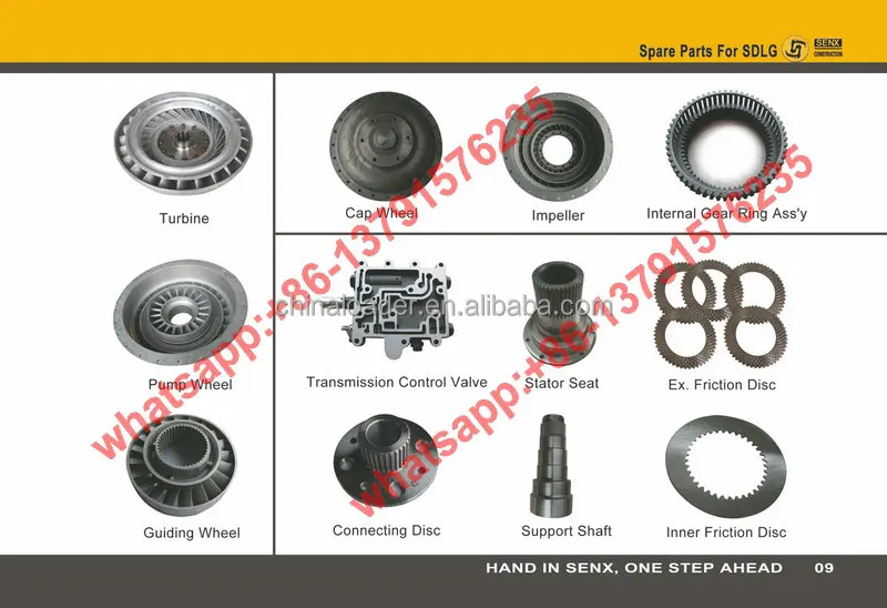 4120002513 齿轮泵 jhp3160s SDLG L956F 轮式装载机齿轮泵 4120002513| Alibaba.com