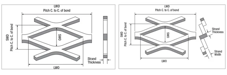 Expanded Metal Ceiling Aluminum Wire Mesh Ceiling Decorative Expanded ...
