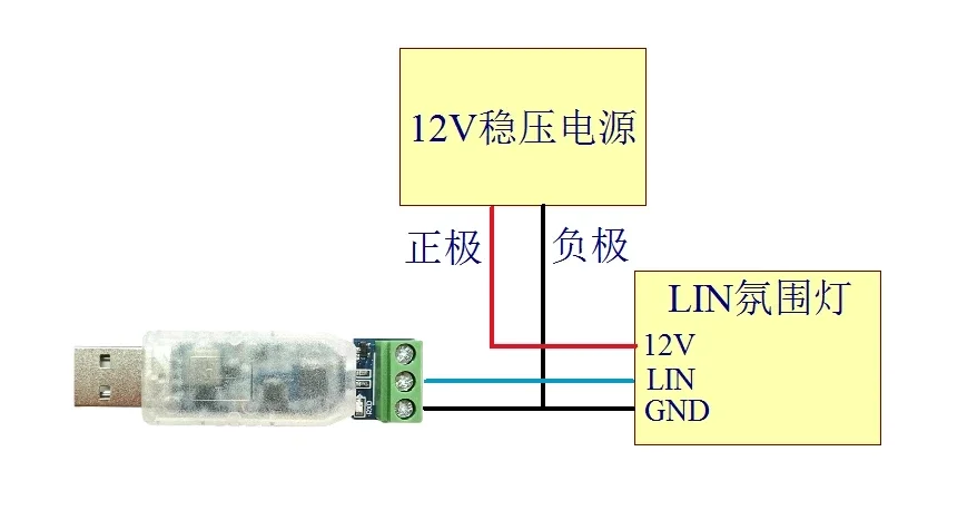 USB to LIN Debugger - Efficient LIN Bus Analysis Tool