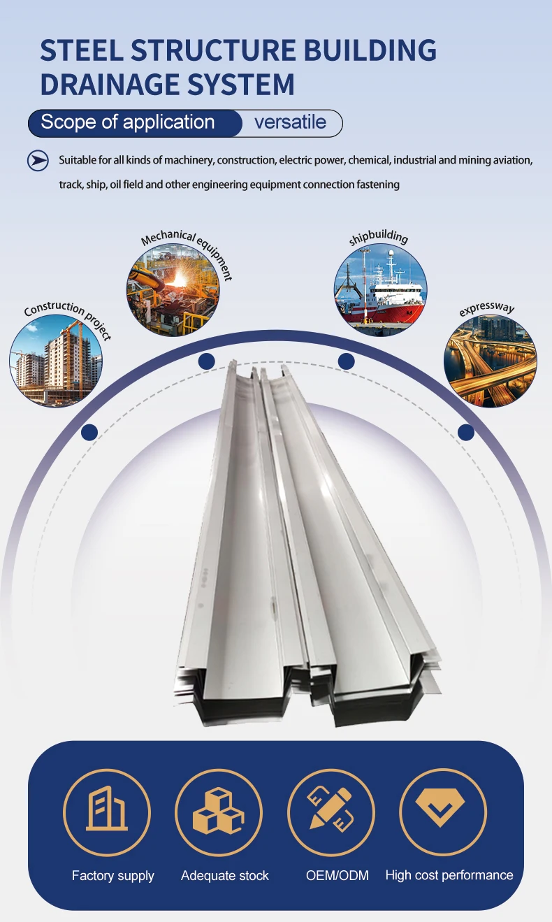 Gutter Galvanized C Shape H Beam Stainless Steel Channel Bar Aluminum ...