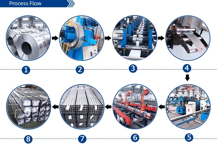 Customized C Channel Steel - Durable & Versatile Solutions