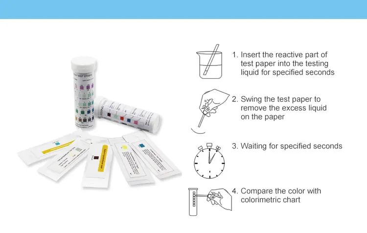 Mecial Disinfection Quaternary Ammonium Compounds Disinfectants Check ...