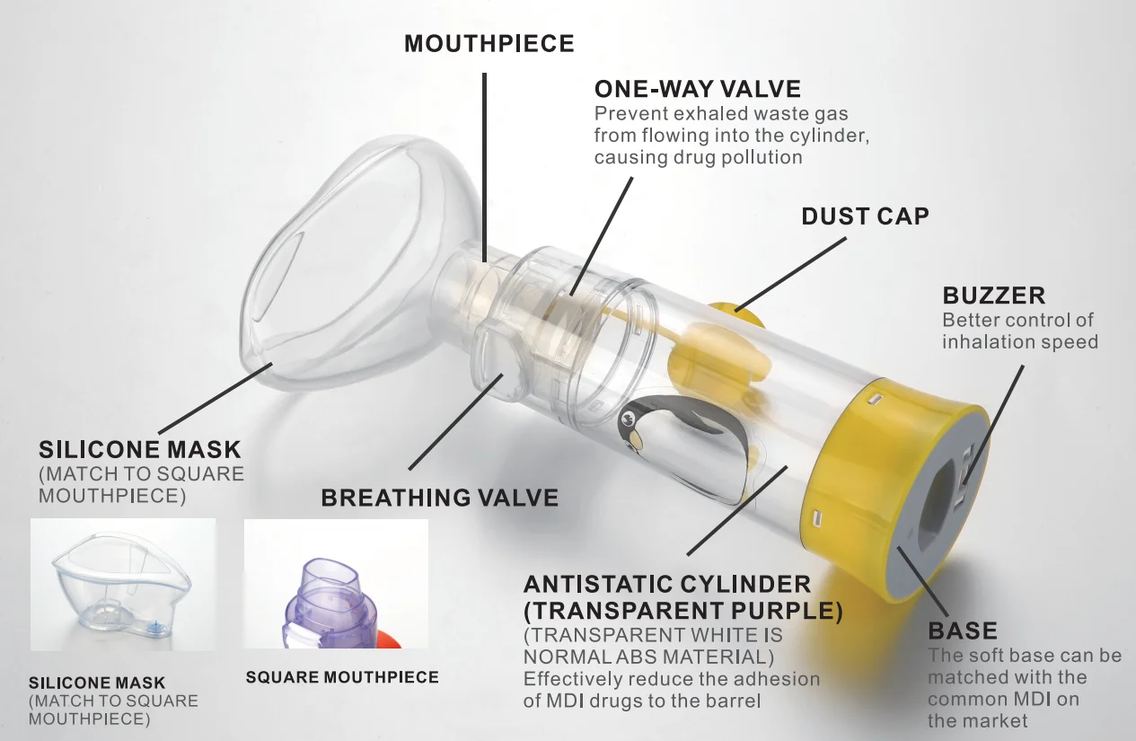 Portable Aerosol Chamber Holding Inhale Spacer for Aerosol| Alibaba.com