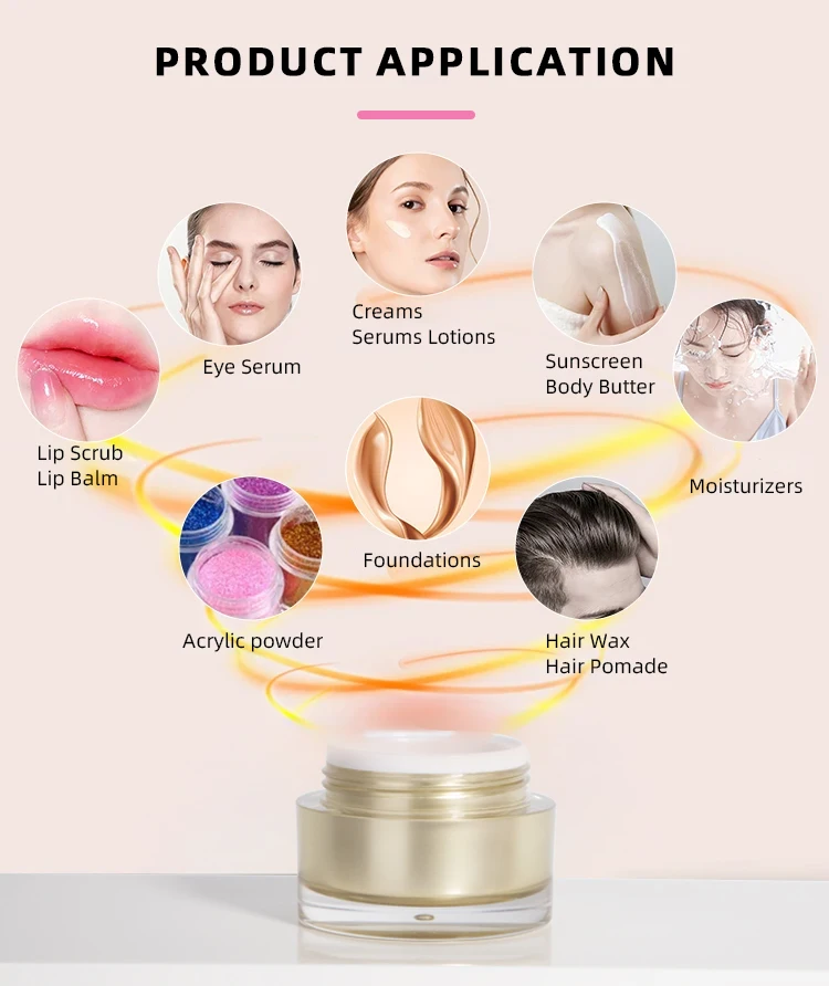 Cosmetic Jars - Durable Acrylic Containers for Skincare