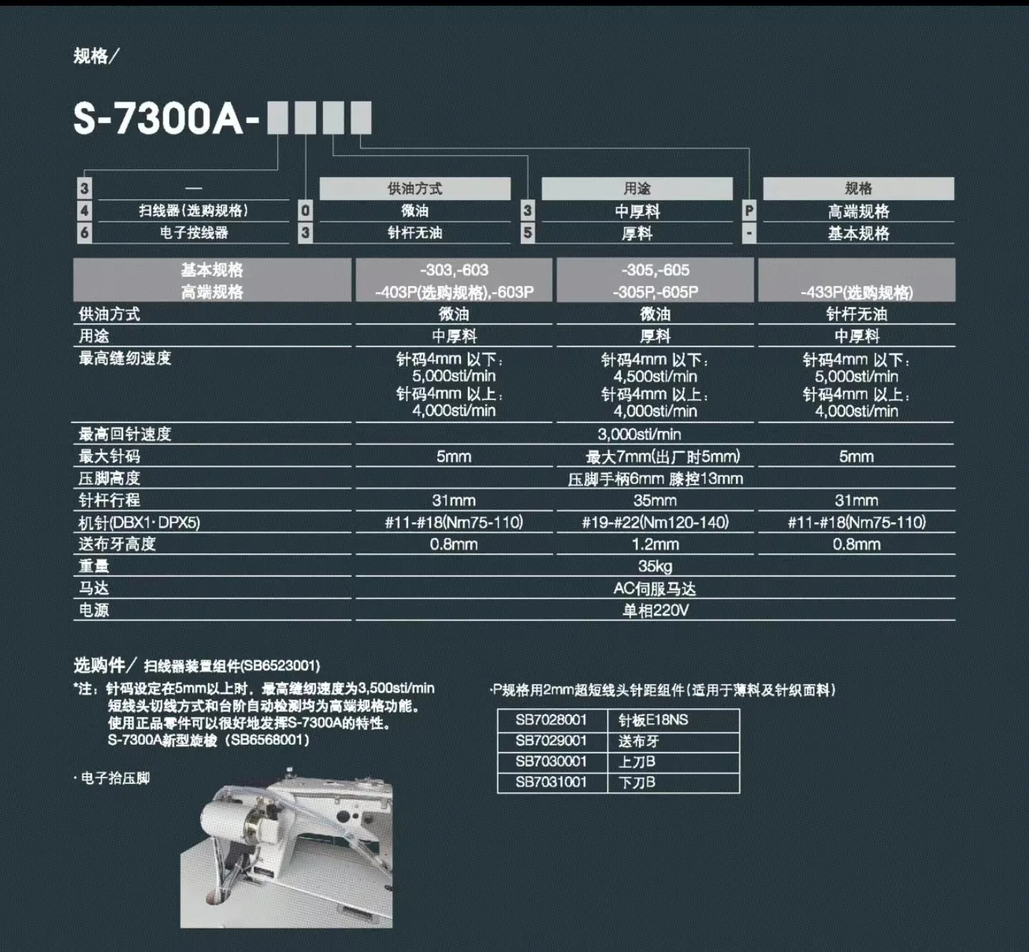 Wholesale New Japanese Brother S7300a Computer Flat Sewing Machine ...