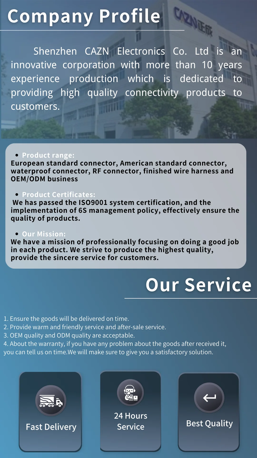 Sp11 Sp13 Sp17 Sp21 Sp29 Connectors - IP68 Waterproof