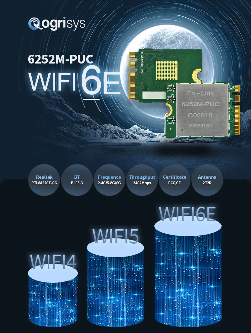 Cost Effective Qogrisys 6252m-puc Module Wifi Main Chip Rtl8852ce Wifi ...