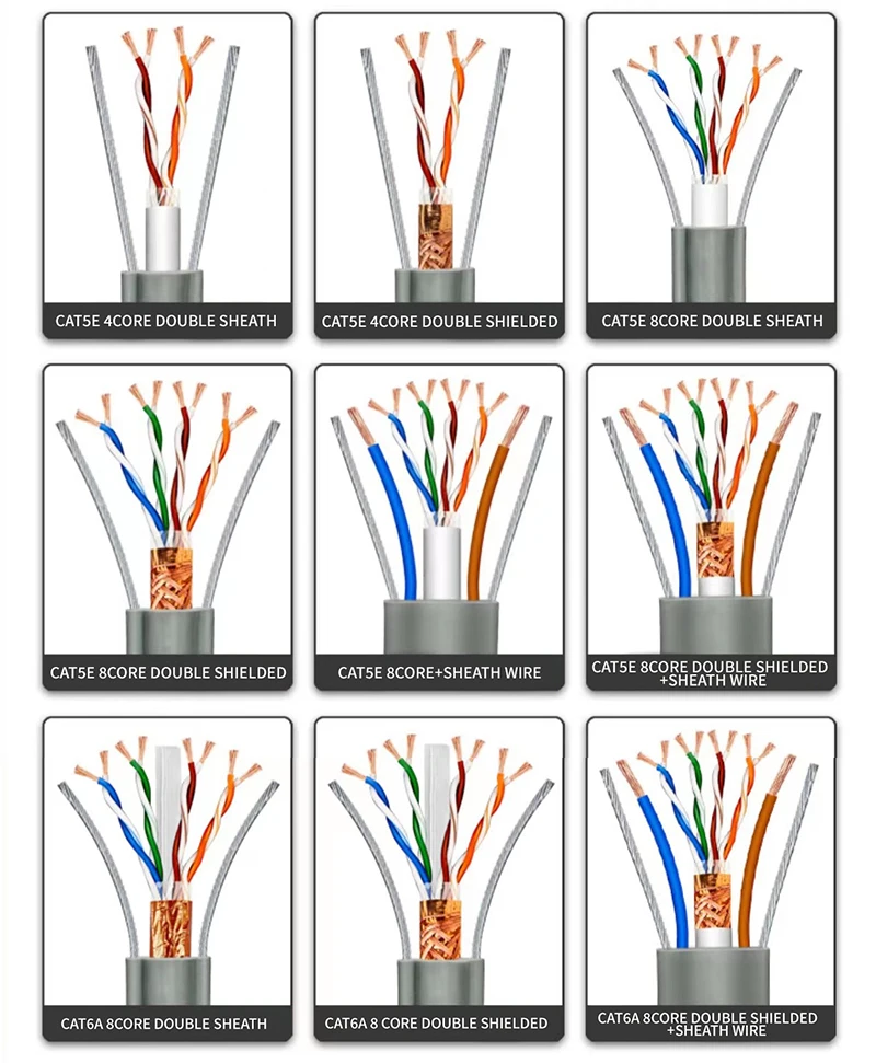 23awg Cat6 Lan Cable for Elevator - Hot Sale Lift Cable
