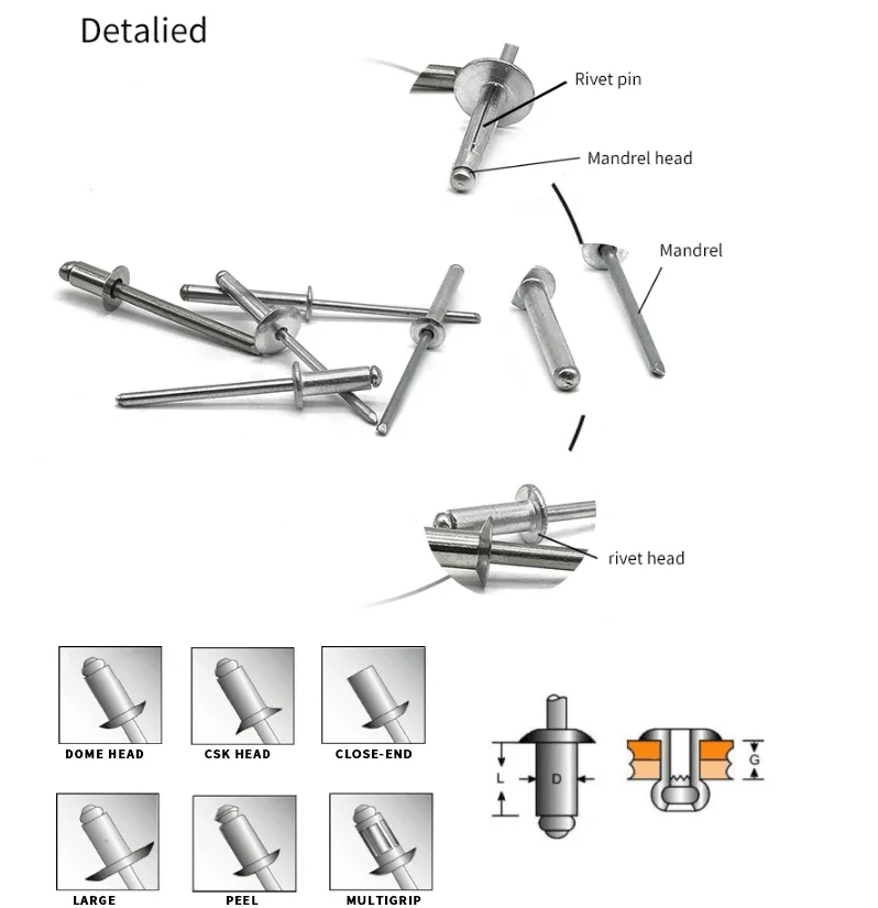 Pop Unigrip Type Csk Open Type Color Double Aluminum Brass Black ...