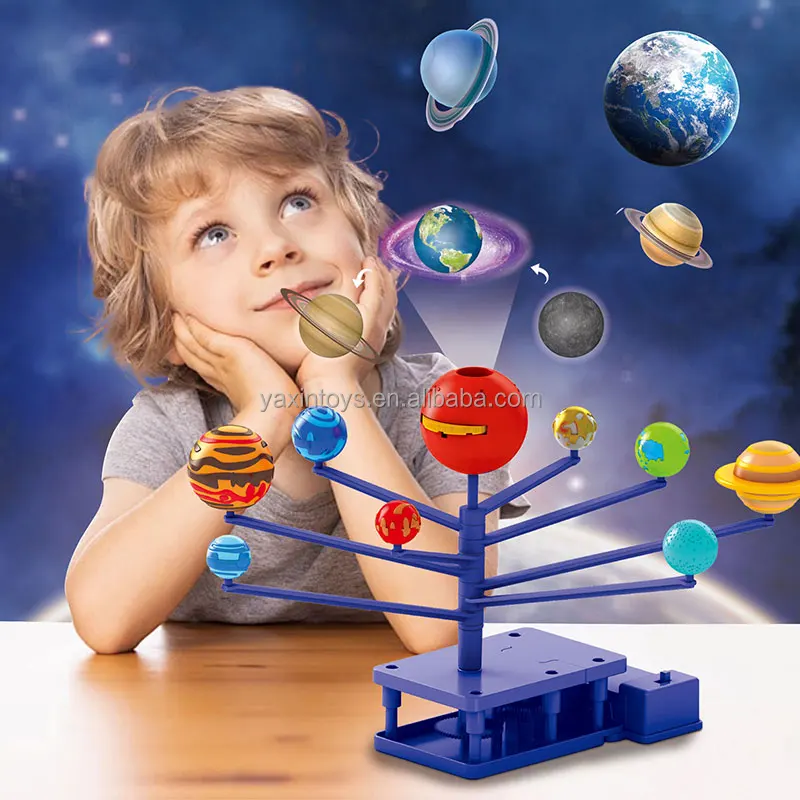 STEM Solar System Model With Planet Projector Astronomy Space Learning ...