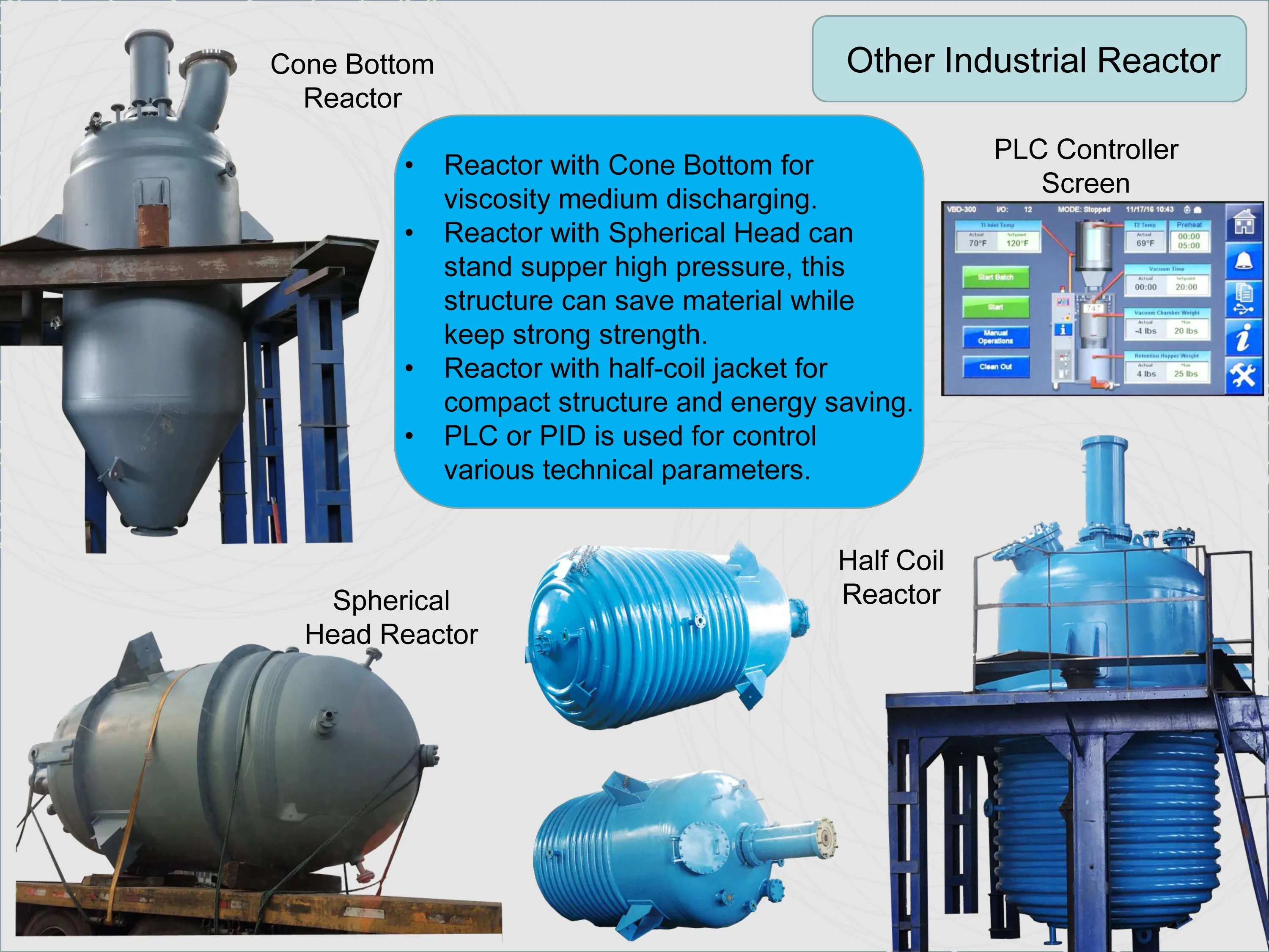 2000l Apcvd Industry Hydrothermal Synthesis Reactor/ Reactor Cone ...