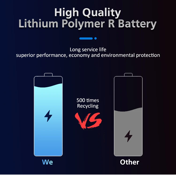 1 Year Warranty Tattu 16000mah Lipo Battery 25c 22.2v 6s Agriculture ...