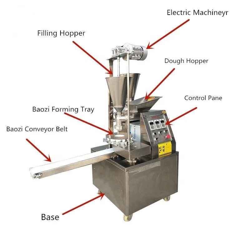 Alibaba.com: Automatic Steamed Buns & Momo Making Machine, Multi ...