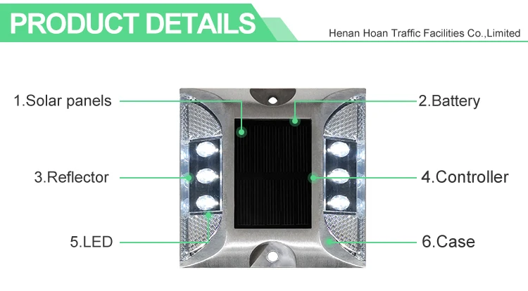 Aluminum Double Or Single Sided Solar Led Cat Eye With Reflectors Solar ...