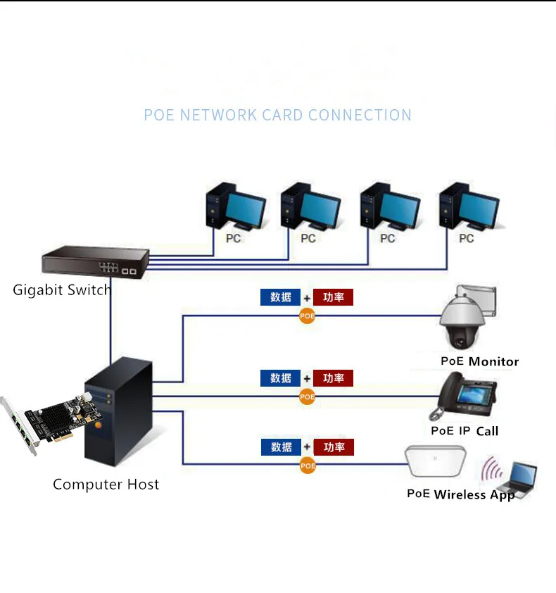 Rs232 To Ethernet Adapter Atc 2000 Linux Status Window Dimensions Din ...