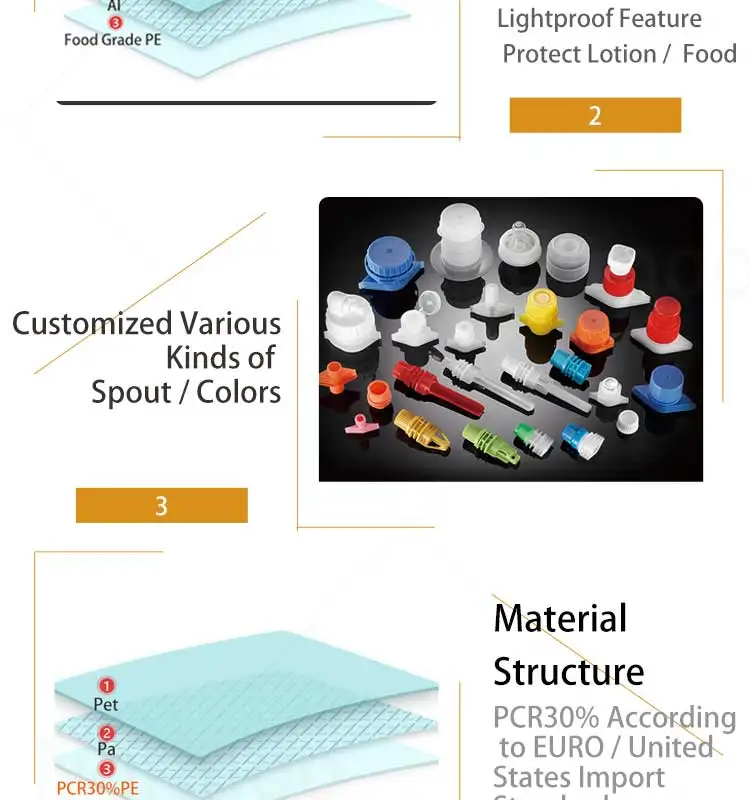 Custom PCR Cosmetic Spout Pouch Shampoo Bag Shower Gel Stand up Pouch ...