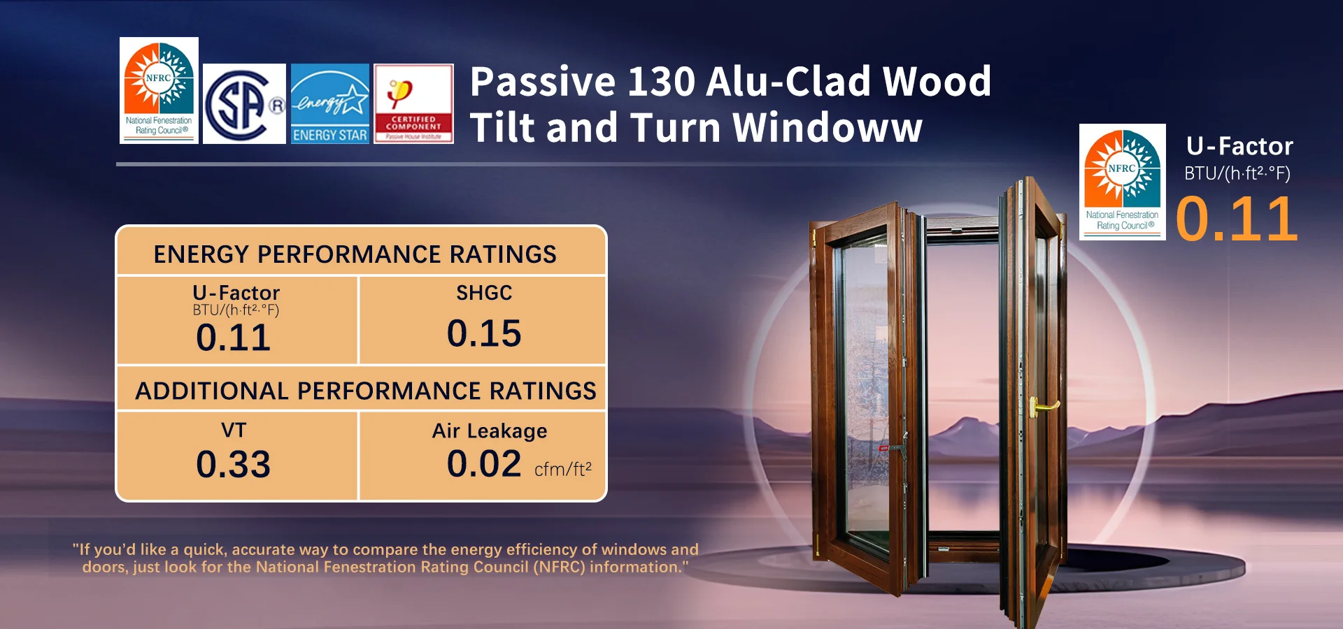 Penjoy Simple Design Energy Star Standard Passive House Aluminum Clad ...
