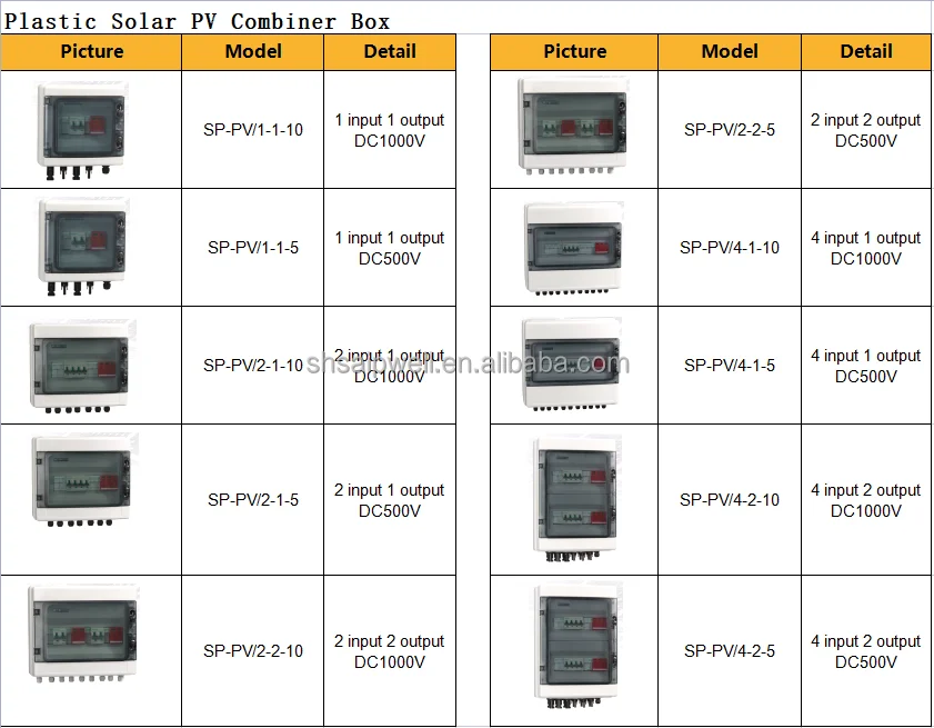 Pv Array Combiner Box 1 In 1 Out Dc1000v Combiner Box For Solar Panel ...
