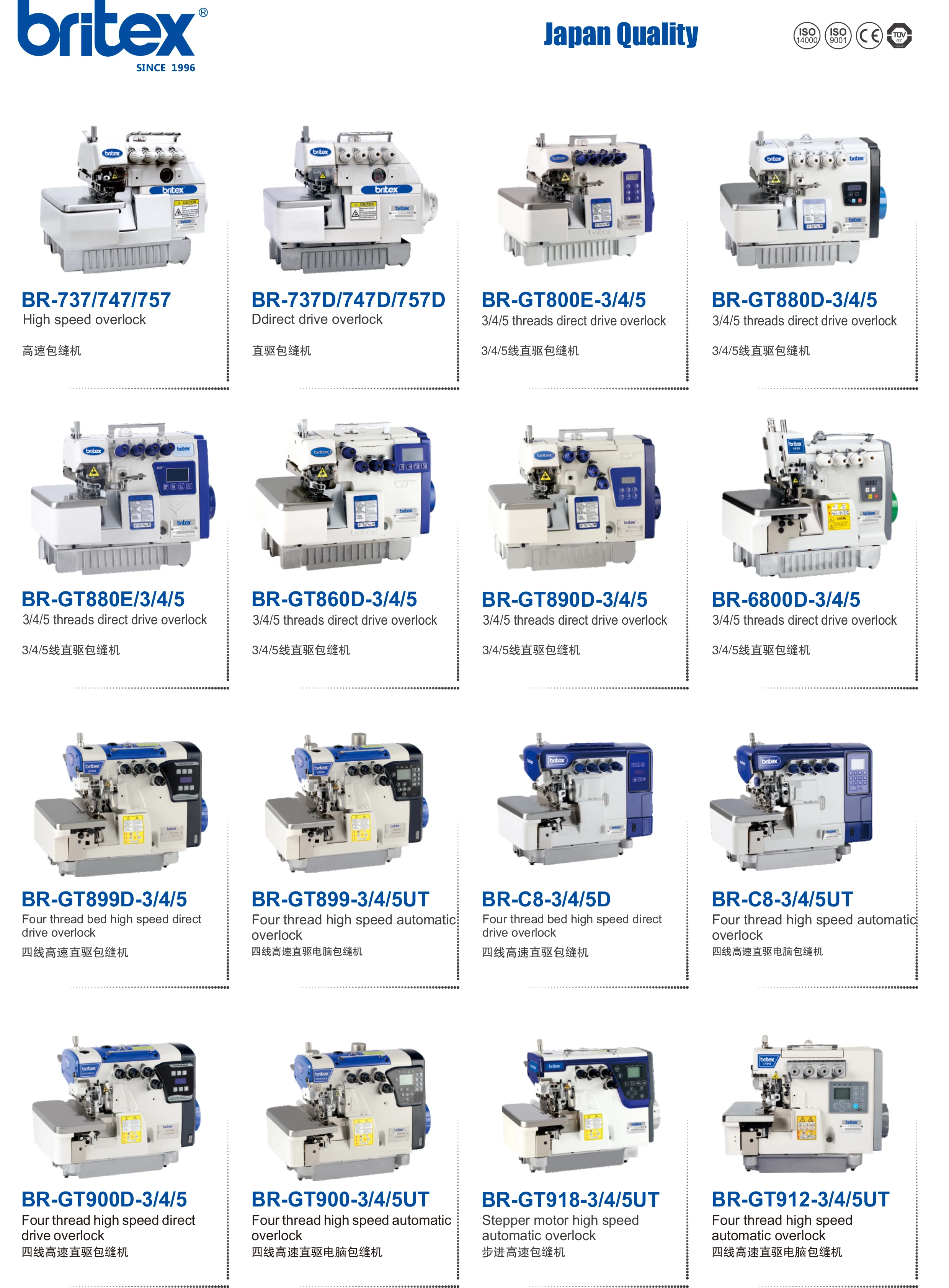 Britex 747 Overlocker - High Speed 4 Thread Sewing Machine