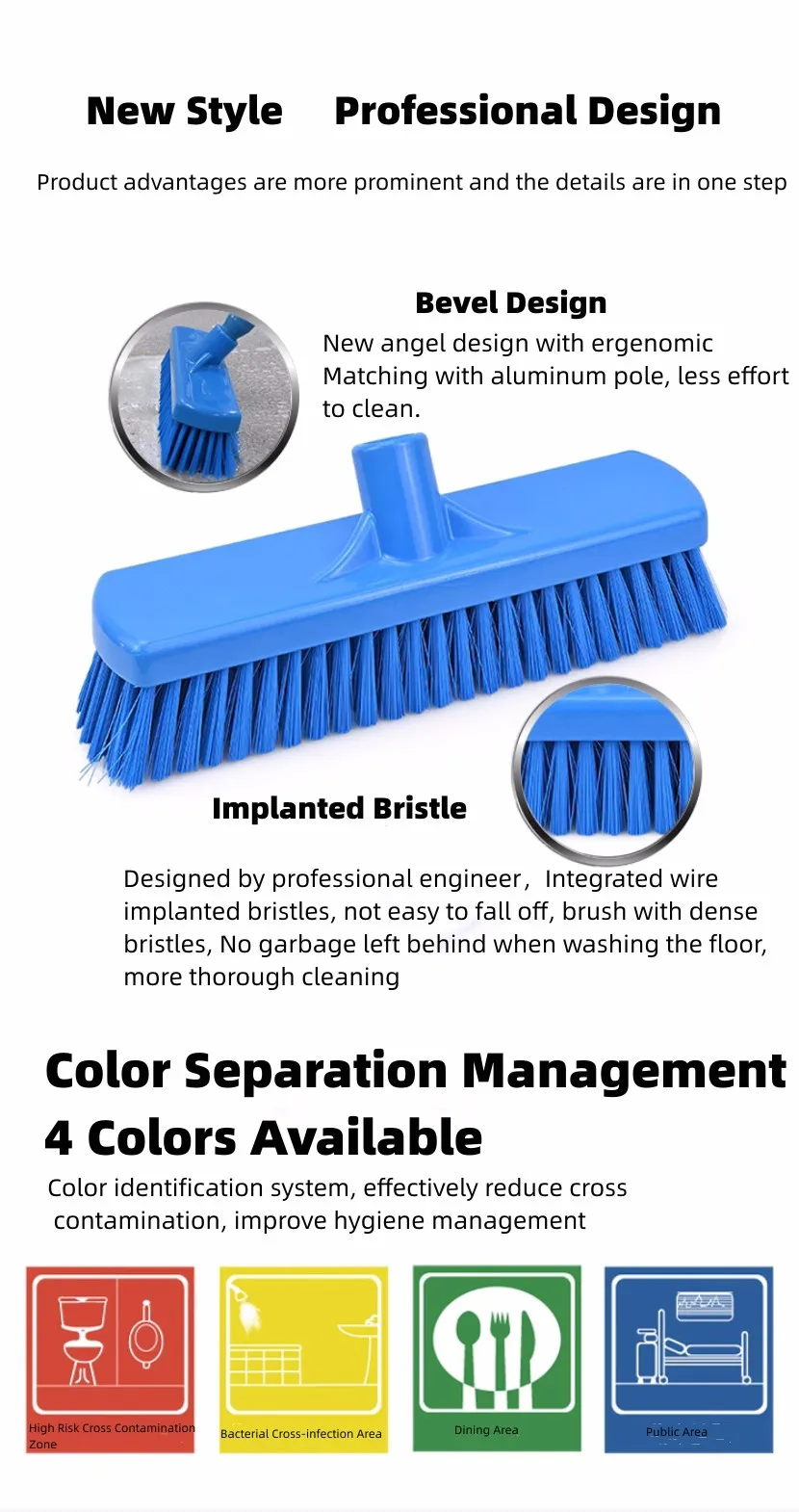 Shianku Food Grade Industrial Floor Scrubber Brush