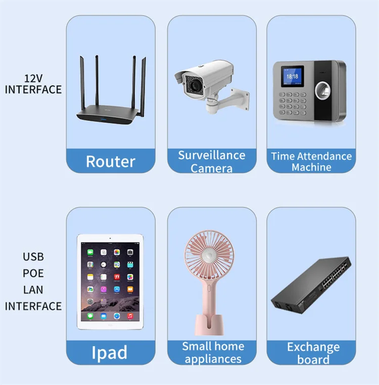 DC1036P Mini UPS - Reliable Backup Power for Router & Modem