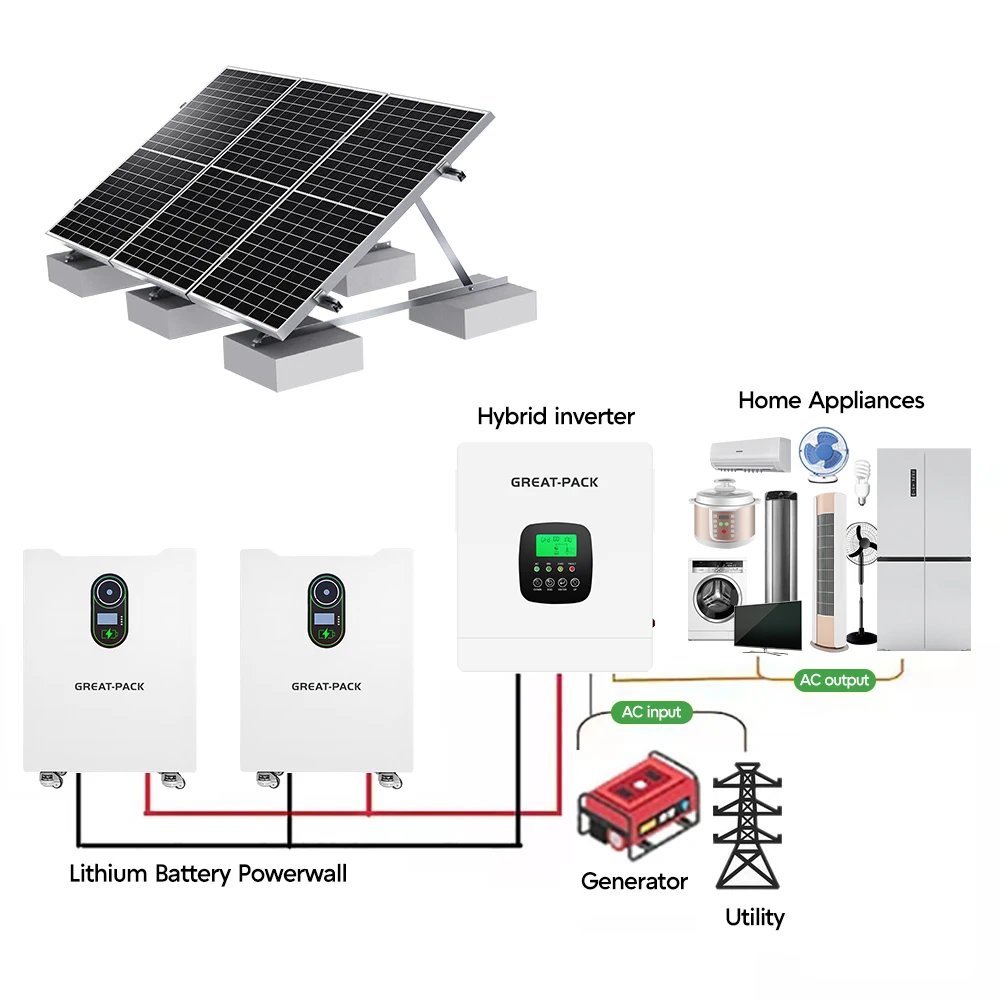 Solar Racking Inverter Battery Panel Hybrid System Kit Complete 5kw Balcony 3kw 10kw Solar ...