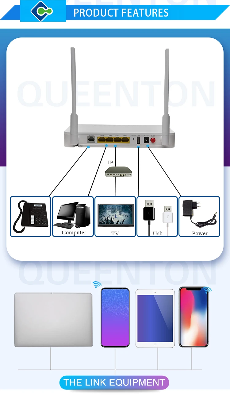 Qiton Ftth Dual Band Wifi Router F660 V8 F609 V5.2 Gpon Epon Onu Router ...