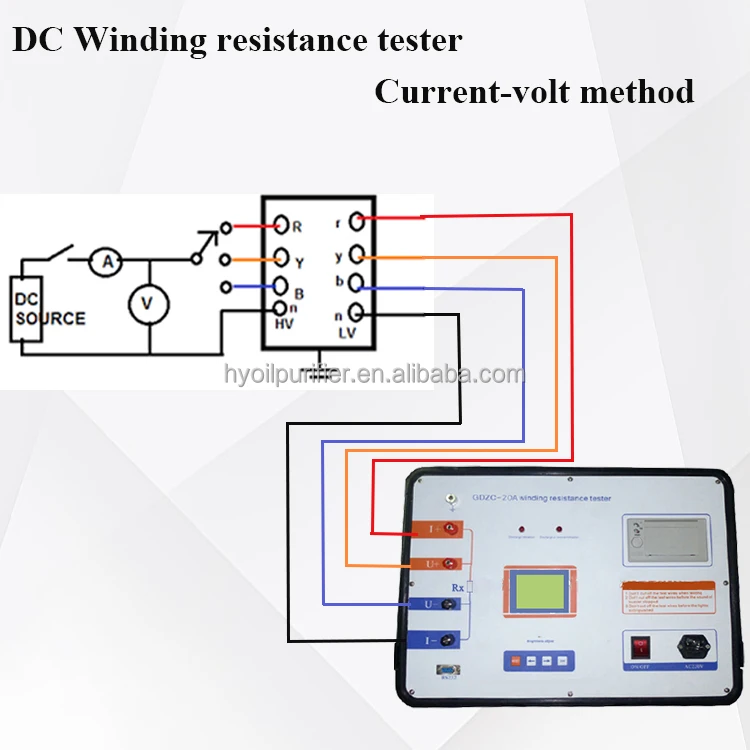 Dc Winding Resistance Meter For Transformer Resistance Test - Buy ...