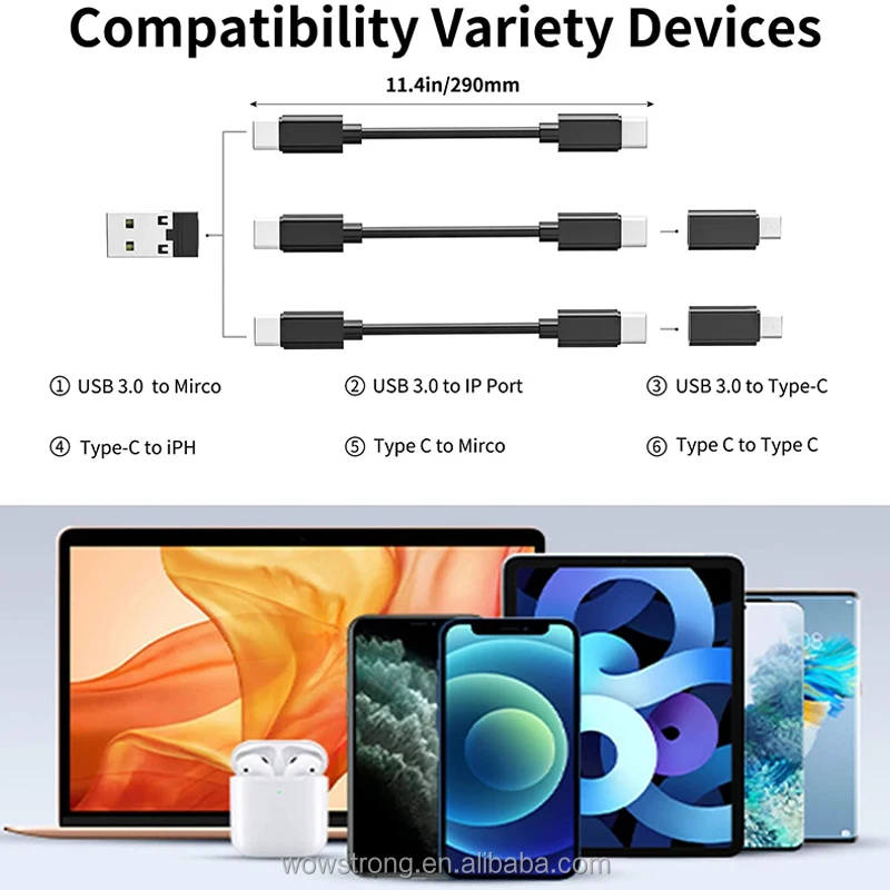 Jumeirah Beach Custom Cable Organizer Multi-USB Charging Adapter Kit ...