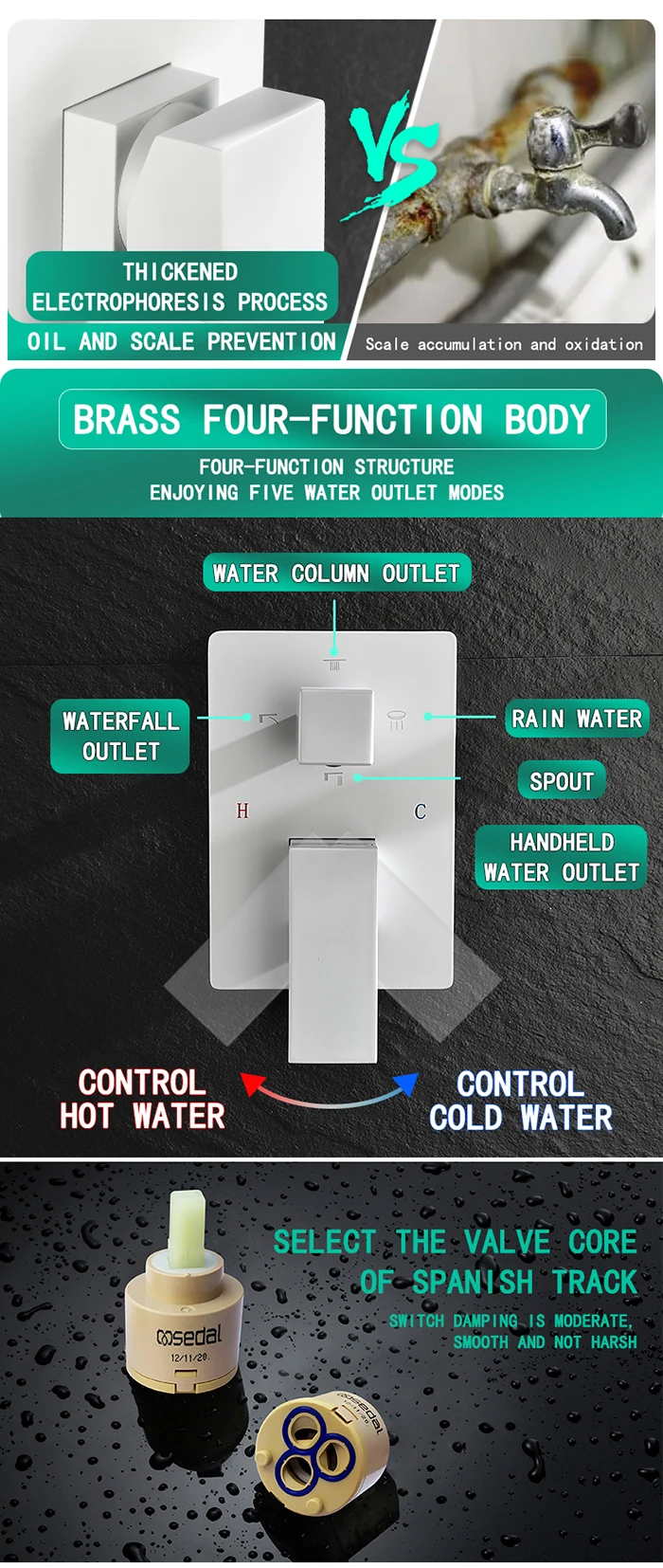 White Side-Entry Wall Shower System, Temperature Control Handle Mist ...