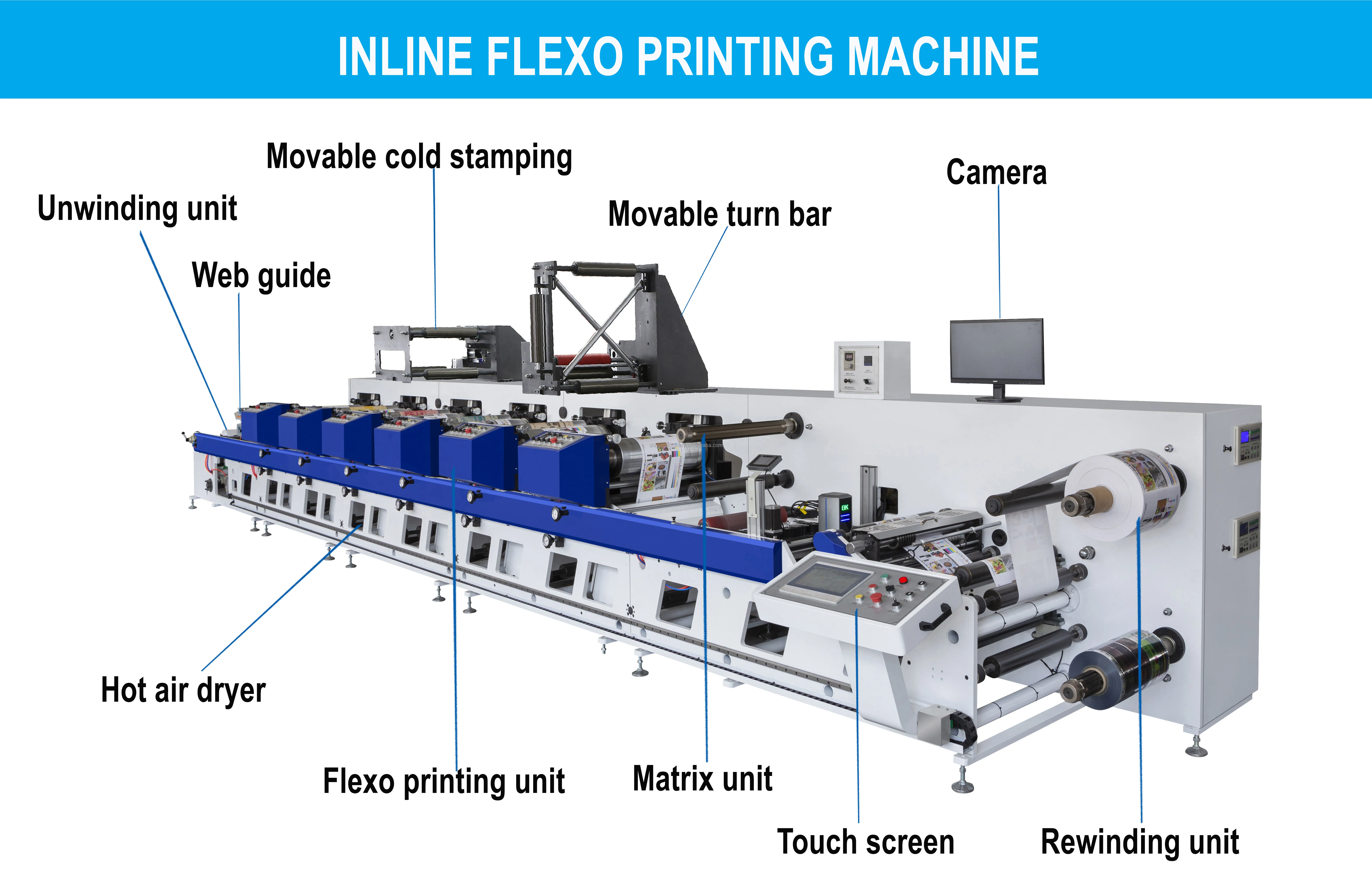 Unit Type Small Sticker Self Adhesive Label Flex 8 Color Plastic Film ...