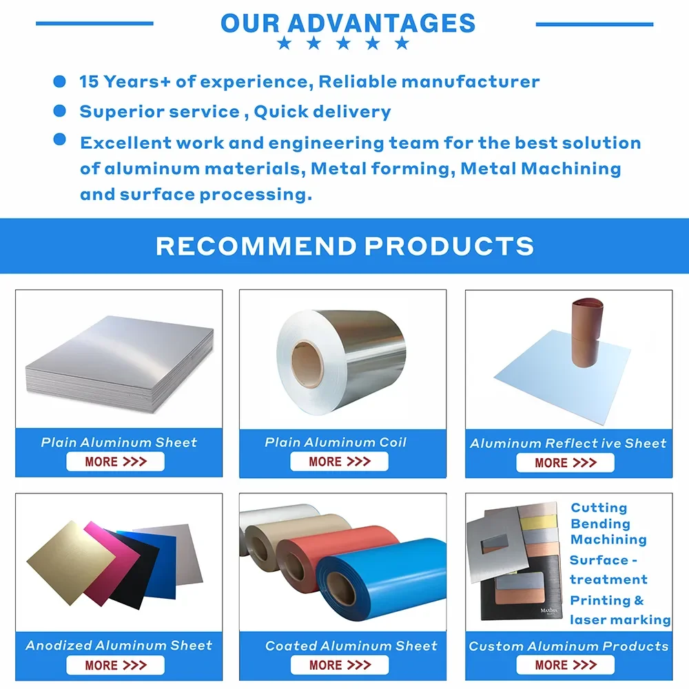 Custom Printed Aluminum Full Color Printing Signs Blanks Sublimation ...