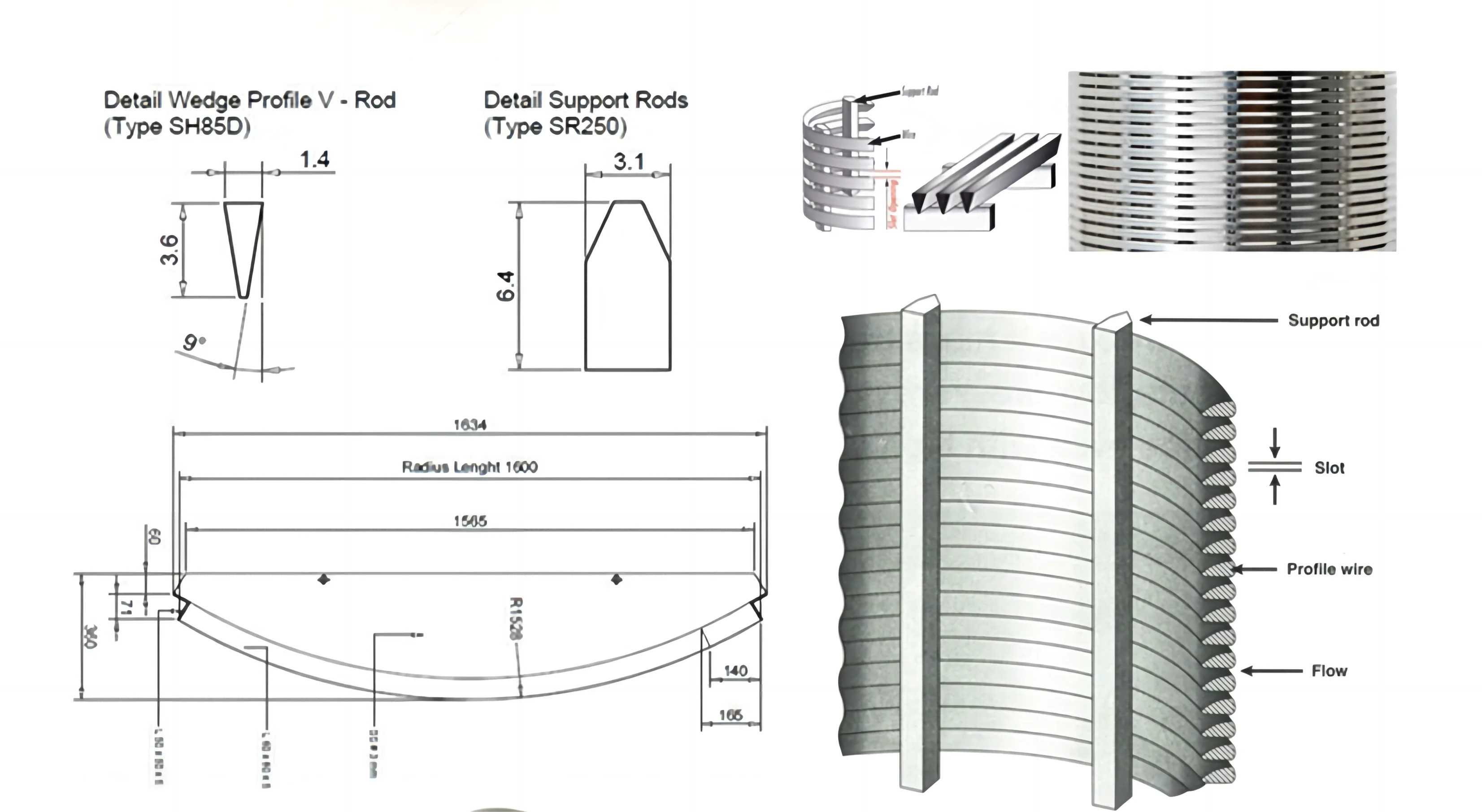 Stainless Steel Multifunctional Rotary Dewatering Wedge Wire Drum ...