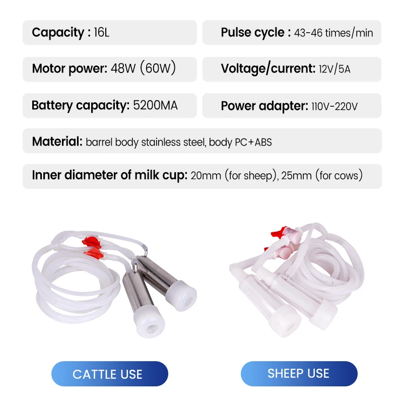 High Productivity Cow Milking Machines - Efficient & Durable