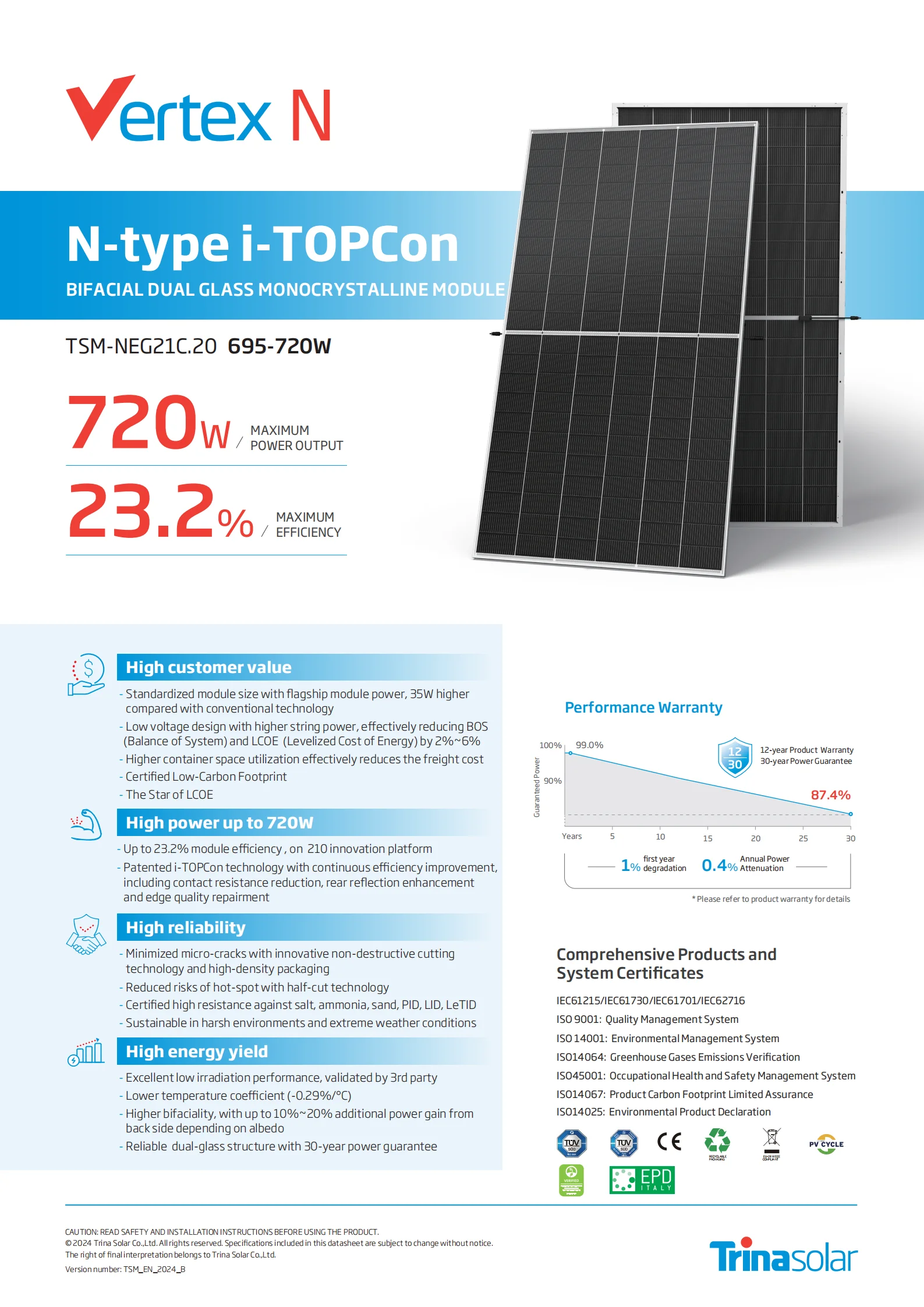 Trina Solar Vertex N-Type TSM-NEG21C.20 695W-720W Bifacial Double-Glass ...