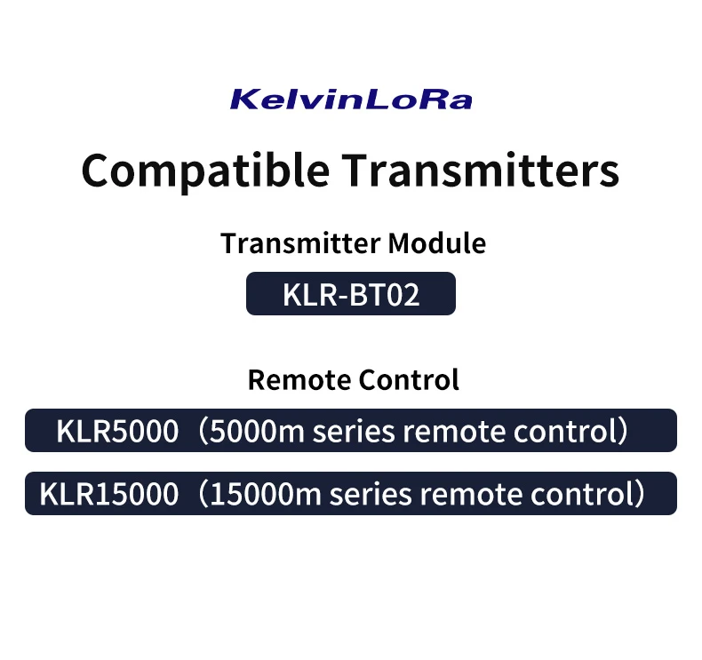 Long Range 434mhz FSK Lora Wireless Transmitter & Receiver