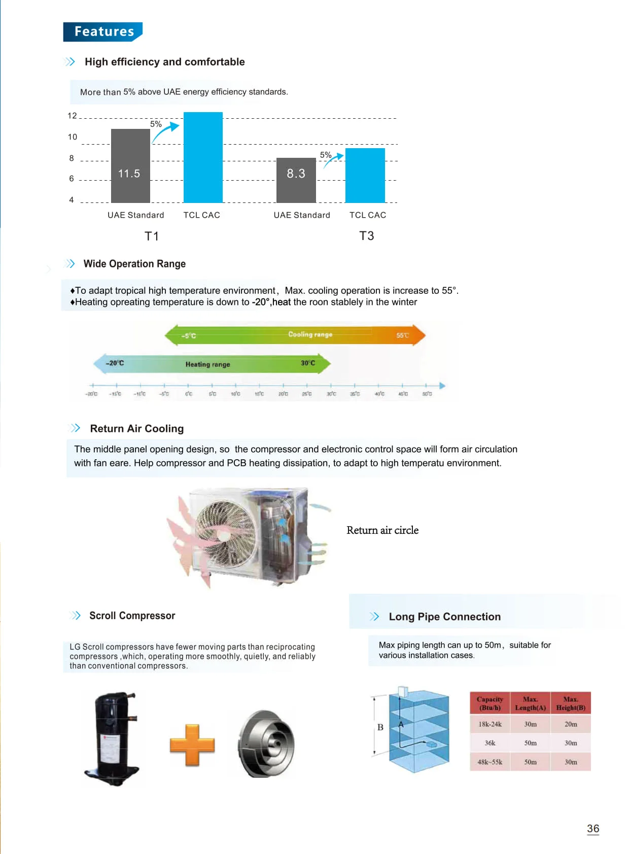 TCL T3 Series Split Air Conditioner - Efficient & Reliable