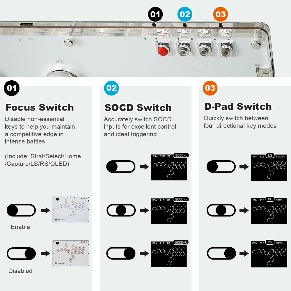 Duelpad Leverless Controller Hitbox For Ps5 Fighting Game Stick Arcade ...