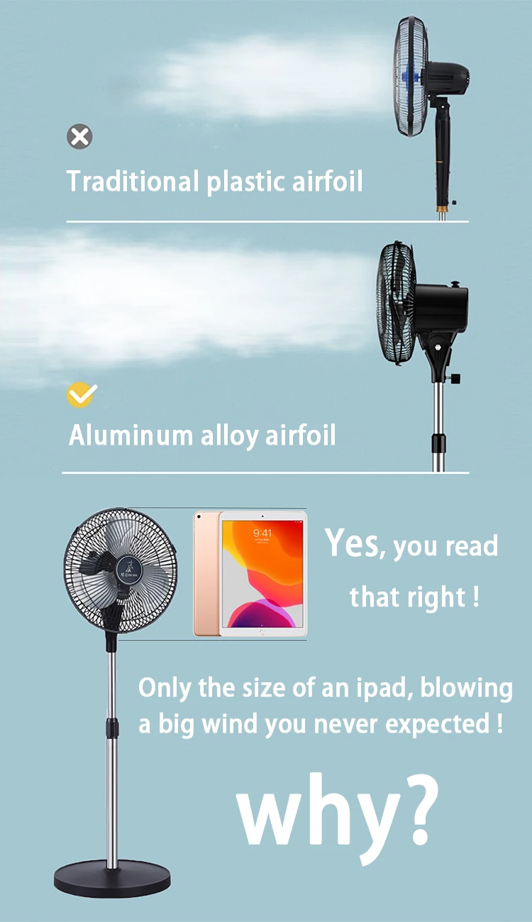 10 Inch Stand Fan Pedestal Fan Floor Fan With Low Price 2024 - Buy ...