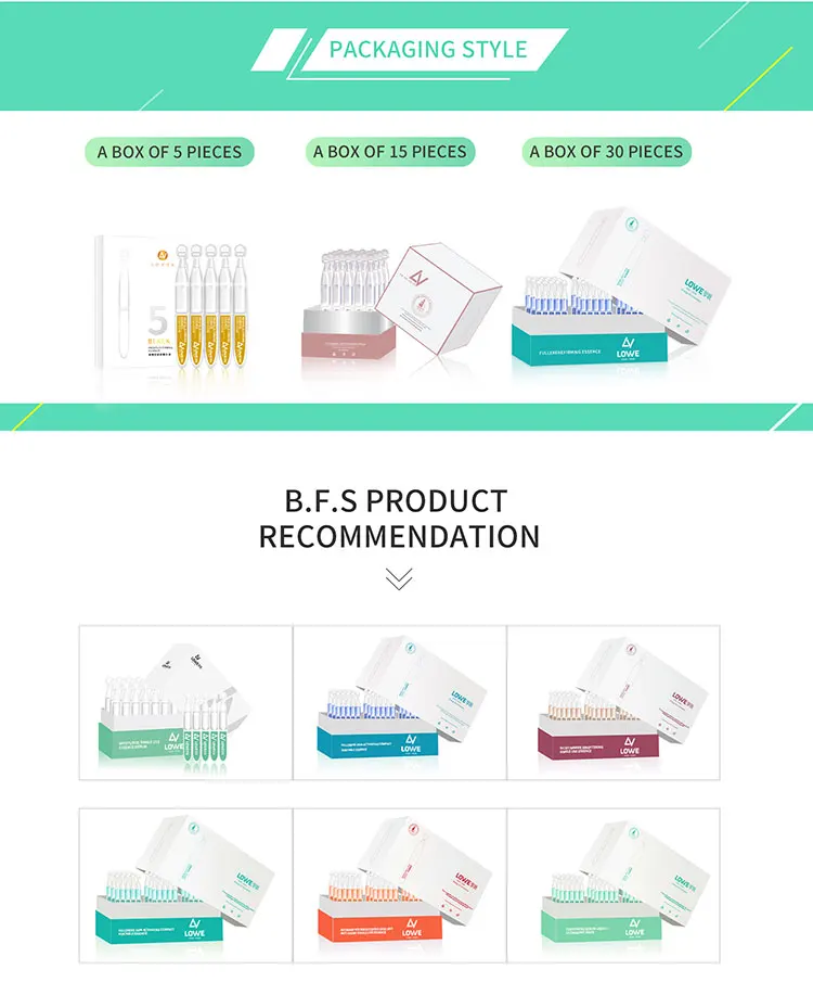 Plastic Ampoule Bottle Packaging 50ml Sterile Serum 1.5ml Medicine ...