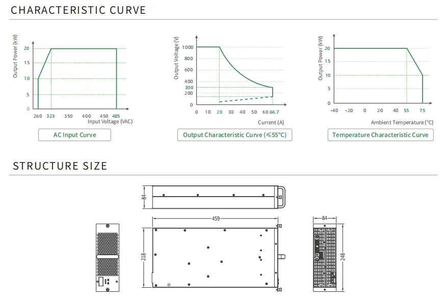 Ev Dc Charger 1000v 20kw Fast Charging Converter Ac Dc Power Supply Ev ...