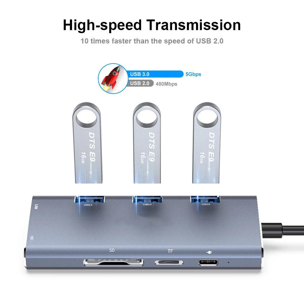Aluminum Alloy Custom Logo Type-c All-in-one Adapter Usb 3.1 To Hd+usb ...
