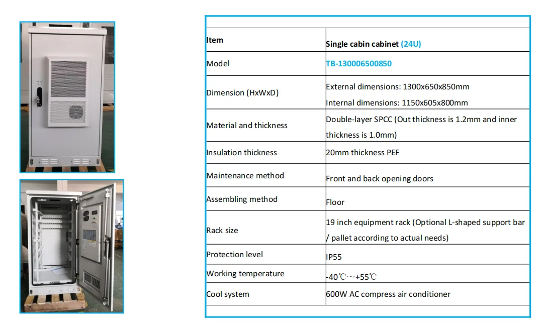 电信机柜外壳19英寸机架，带空调ip55 Ip65防护等级智能 - Buy 24u机架,户外机柜电信,Ip55 Ip65户外柜 Product ...