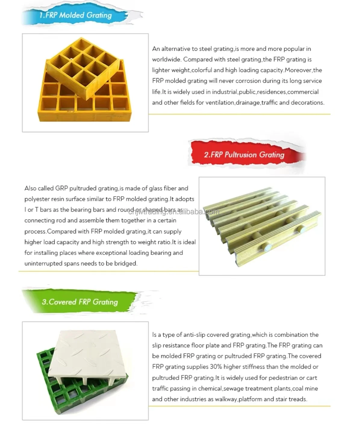 Fiberglass FRP Grating - Durable, Lightweight, and Safe