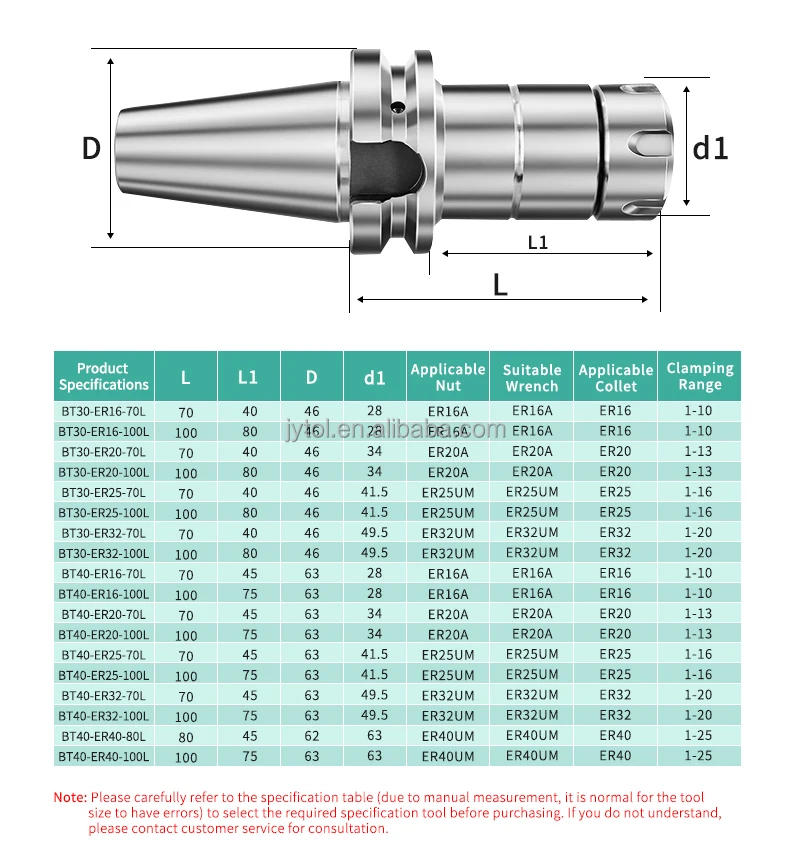 Bt40-er25-100 Bt40-er32-100 Er25 Collet Holder Chuck Tool Holder ...
