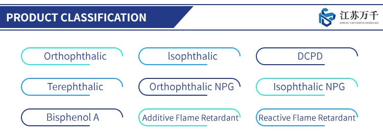 AOC Palatal P 65-972 Unsaturated Polyester Resin for FRP
