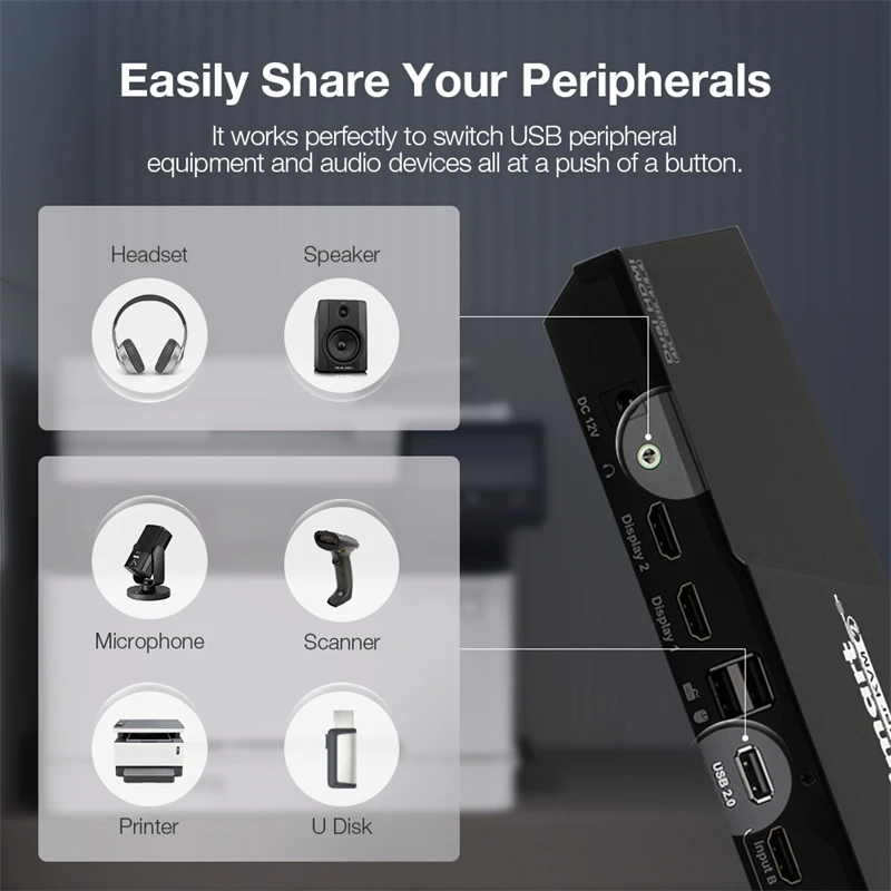 Tesmart Hdmi And Dp Signal 2pc 2 Monitors Kvm Switch With Extra ...