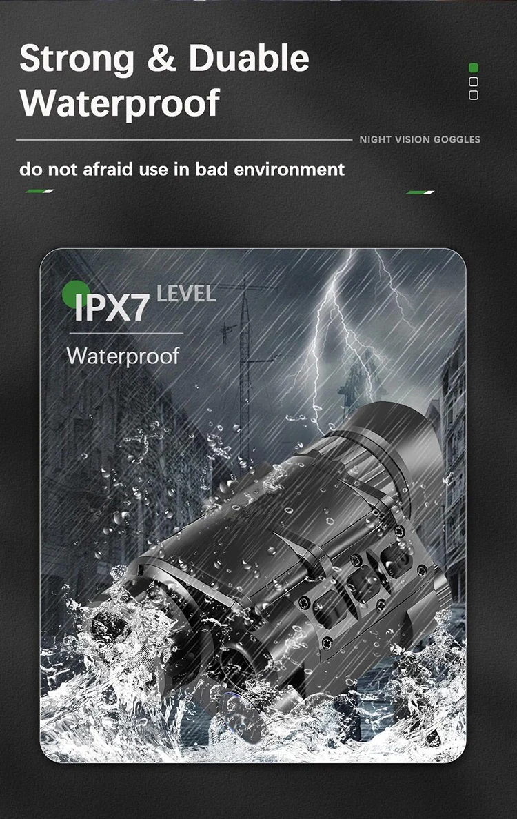 LUXUN NVG30 - High Power Helmet Night Vision Goggles